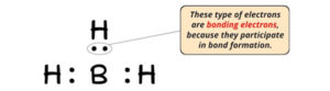 Lewis Structure of BH3 (With 5 Simple Steps to Draw!)