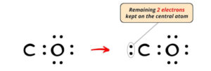 Lewis Structure of CO (With 5 Simple Steps to Draw!)
