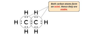 Lewis Structure of C2H6 (With 6 Simple Steps to Draw!)