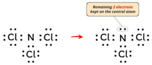 Lewis Structure of NCl3 (With 6 Simple Steps to Draw!)