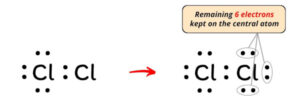 Lewis Structure of Cl2 (With 6 Simple Steps to Draw!)