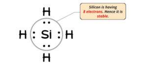 Lewis Structure of SiH4 (With 6 Simple Steps to Draw!)