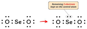 Lewis Structure of SeO2 (With 6 Simple Steps to Draw!)