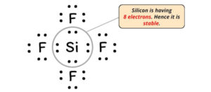 Lewis Structure of SiF4 (With 6 Simple Steps to Draw!)