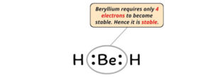 Lewis Structure of BeH2 (With 6 Simple Steps to Draw!)