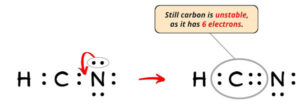 Lewis Structure of HCN (With 6 Simple Steps to Draw!)