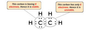 Lewis Structure of C2H4 (With 6 Simple Steps to Draw!)