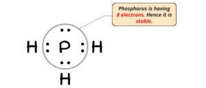 Lewis Structure of PH3 (With 6 Simple Steps to Draw!)