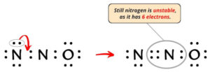 Lewis Structure of N2O (With 6 Simple Steps to Draw!)