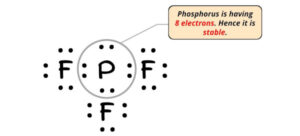 Lewis Structure of PF3 (With 6 Simple Steps to Draw!)