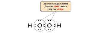 Lewis Structure of H2O2 (With 6 Simple Steps to Draw!)