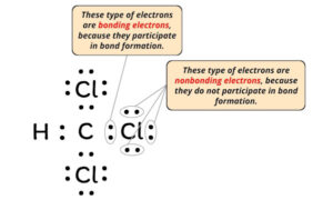 Lewis Structure of CHCl3 (With 6 Simple Steps to Draw!)