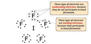 Lewis Structure of IF5 (With 5 Simple Steps to Draw!)