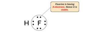 Lewis Structure of HF (With 6 Simple Steps to Draw!)