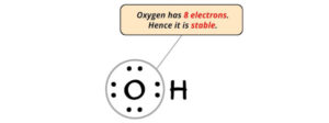 Lewis Structure of OH- (With 6 Simple Steps to Draw!)