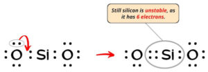 Lewis Structure of SiO2 (With 6 Simple Steps to Draw!)