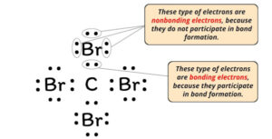 Lewis Structure of CBr4 (With 6 Simple Steps to Draw!)