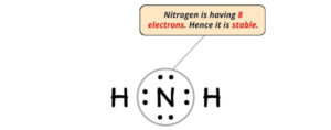 Lewis Structure of NH2- (With 6 Simple Steps to Draw!)