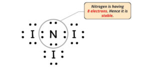 Lewis Structure of NI3 (With 6 Simple Steps to Draw!)