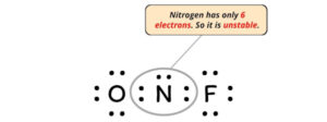 Lewis Structure of NOF (With 6 Simple Steps to Draw!)