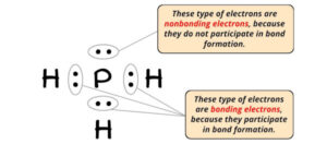 Lewis Structure of PH3 (With 6 Simple Steps to Draw!)