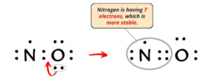 Lewis Structure of NO (With 5 Simple Steps to Draw!)