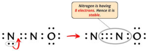Lewis Structure of N2O (With 6 Simple Steps to Draw!)