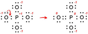 Lewis Structure of PO4 3- (With 5 Simple Steps to Draw!)
