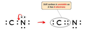 Lewis Structure of CN- (With 6 Simple Steps to Draw!)