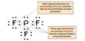 Lewis Structure of PF3 (With 6 Simple Steps to Draw!)