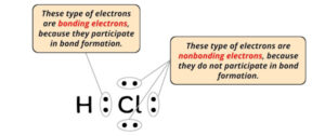 Lewis Structure of HCl (With 6 Simple Steps to Draw!)