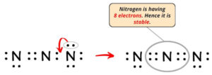 Lewis Structure of N3- (With 6 Simple Steps to Draw!)
