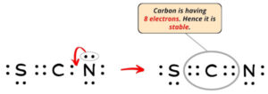 Lewis Structure of SCN- (With 6 Simple Steps to Draw!)
