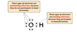Lewis Structure of OH- (With 6 Simple Steps to Draw!)