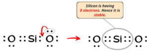 Lewis Structure of SiO2 (With 6 Simple Steps to Draw!)