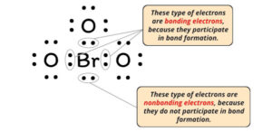 Lewis Structure of BrO3- (With 6 Simple Steps to Draw!)