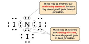 Lewis Structure of NI3 (With 6 Simple Steps to Draw!)