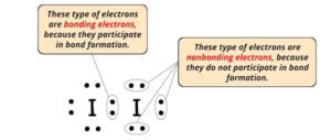 Lewis Structure of I2 (With 6 Simple Steps to Draw!)