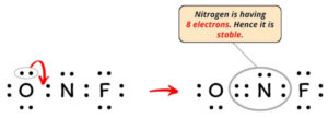Lewis Structure of NOF (With 6 Simple Steps to Draw!)