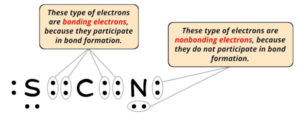 Lewis Structure of SCN- (With 6 Simple Steps to Draw!)
