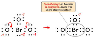 Lewis Structure of BrO3- (With 6 Simple Steps to Draw!)