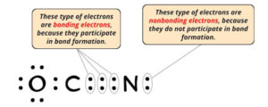 Lewis Structure of OCN- (With 6 Simple Steps to Draw!)