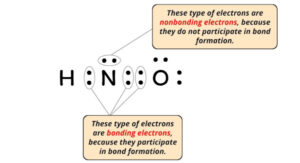 Lewis Structure of HNO (With 6 Simple Steps to Draw!)