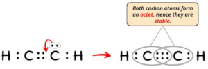 Lewis Structure of C2H2 (With 6 Simple Steps to Draw!)