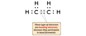 Lewis Structure of C2H4 (With 6 Simple Steps to Draw!)