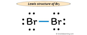 Lewis Structure of Br2 (With 6 Simple Steps to Draw!)
