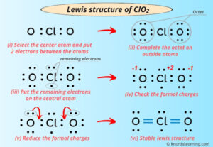 Lewis Structure of ClO2 (With 5 Simple Steps to Draw!)