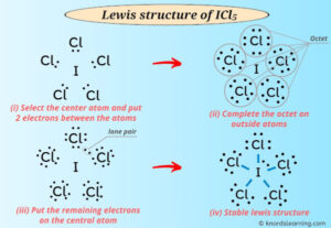 Lewis Structure of ICl5 (With 5 Simple Steps to Draw!)