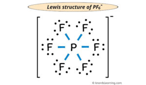 Lewis Structure of PF6- (With 5 Simple Steps to Draw!)