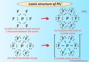 Lewis Structure of PF6- (With 5 Simple Steps to Draw!)